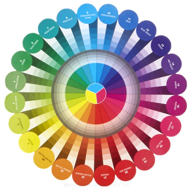 Essential Color Wheel Companion